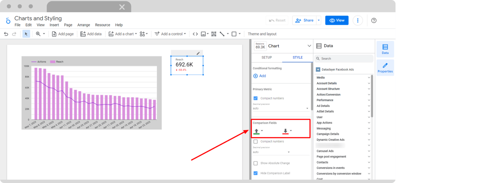 Understanding the charts and styling in Looker Studio