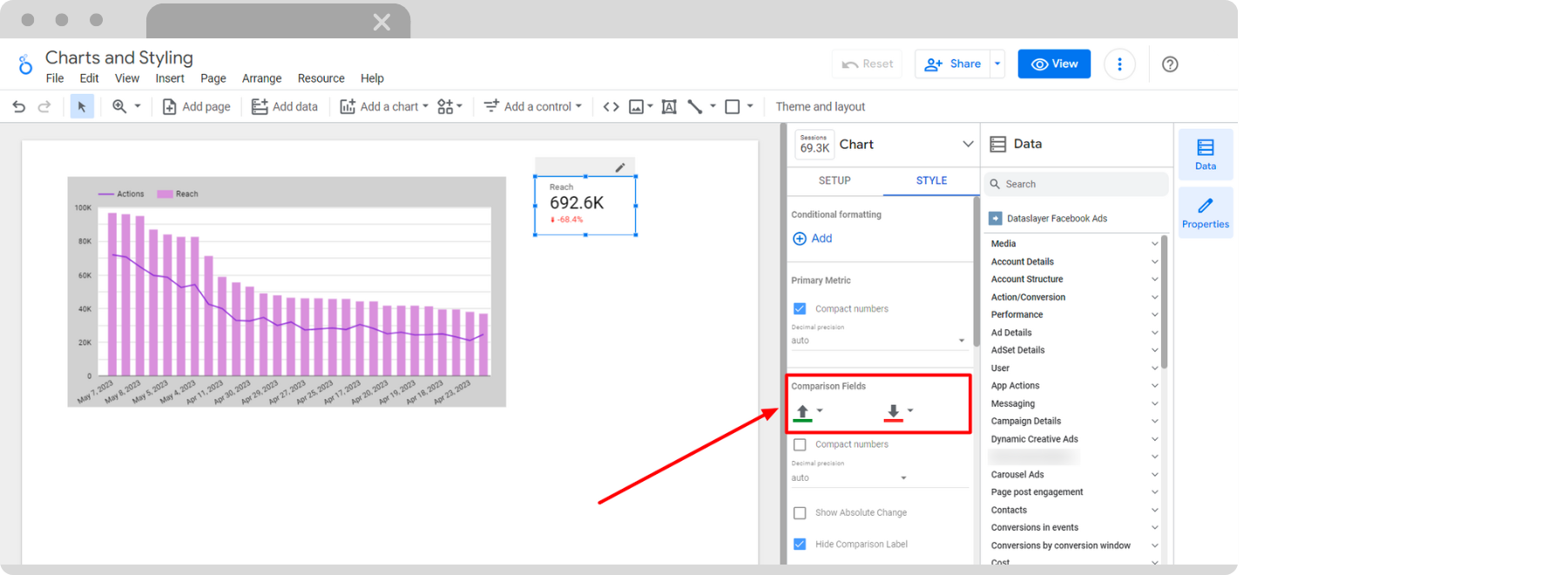 Understanding the charts and styling in Looker Studio