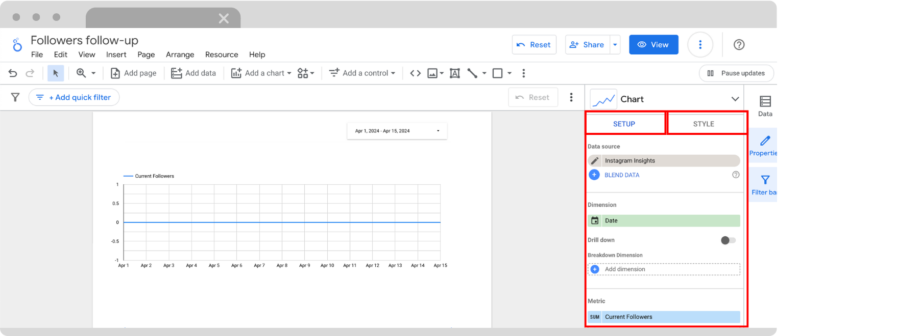 Understanding the charts and styling in Looker Studio