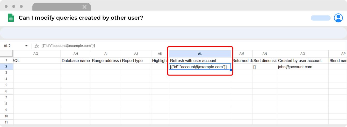 Can I modify queries created by other user?