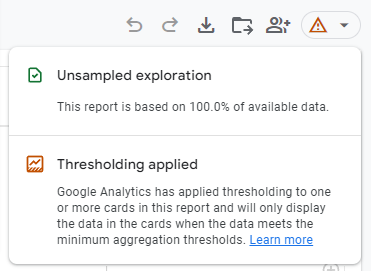 Understanding Google Analytics 4 Data Thresholds
